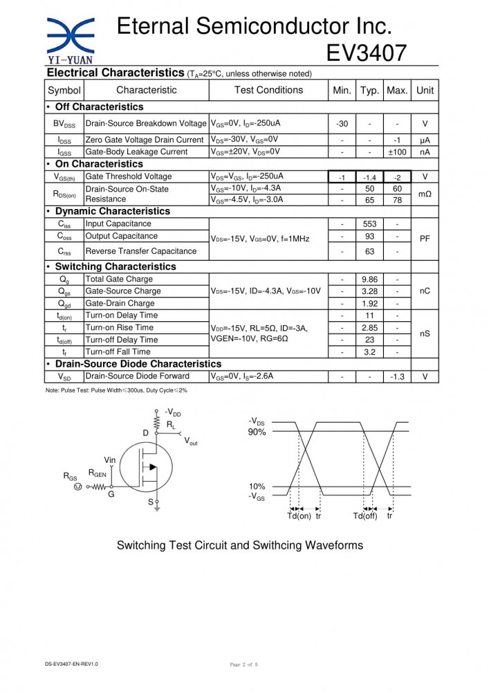 EV3407 datasheet page 2