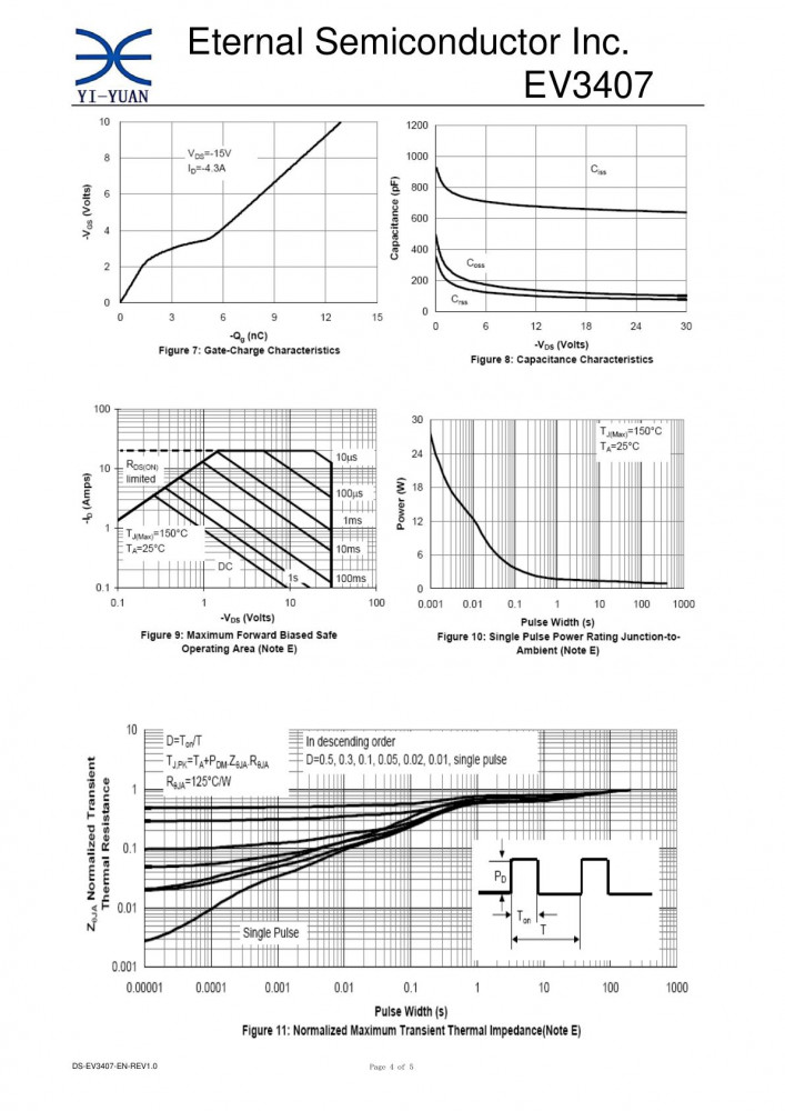EV3407 datasheet page 4