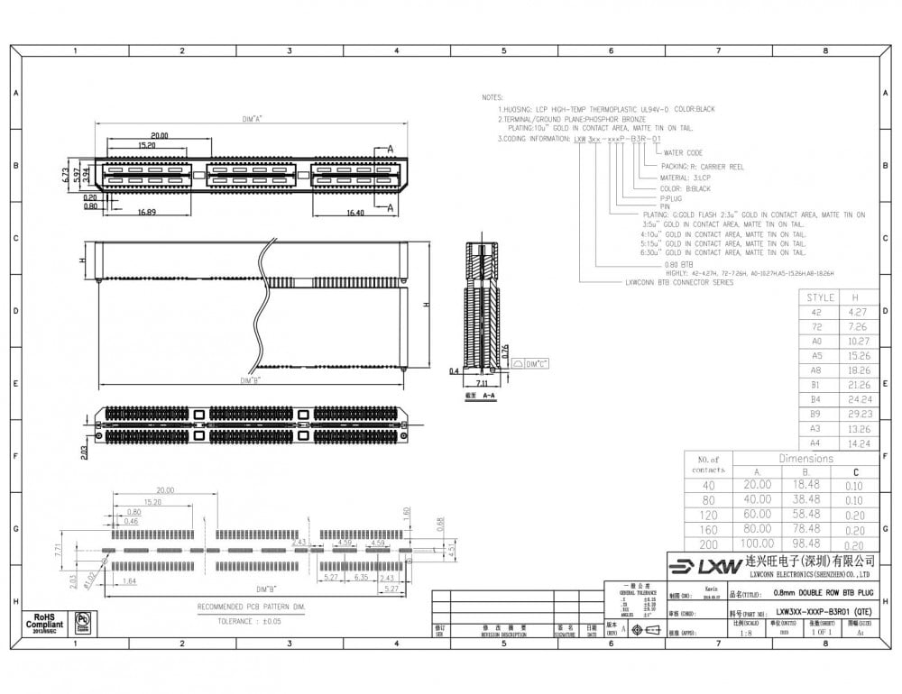 LXW342-480P-B3R-01 technical document preview