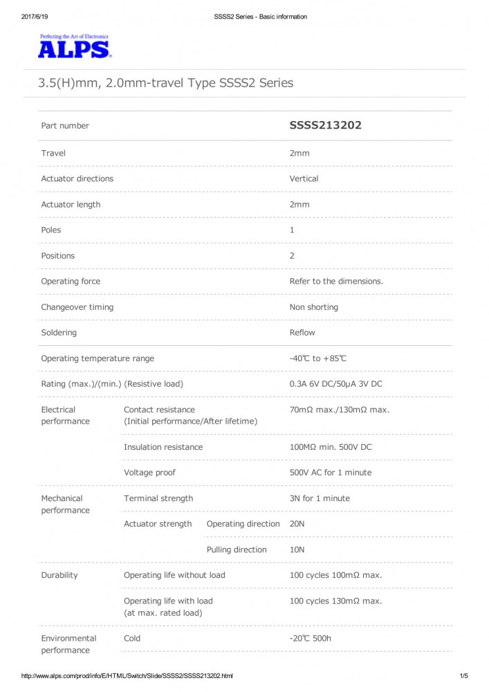 SSSS213202 technical document page 1