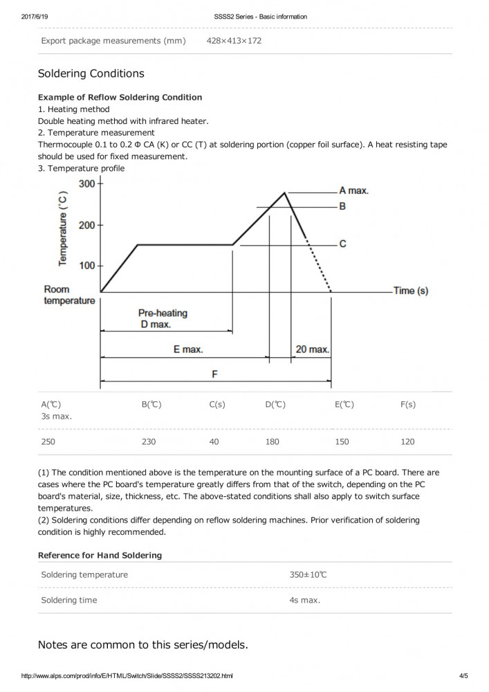 SSSS213202 technical document page 4