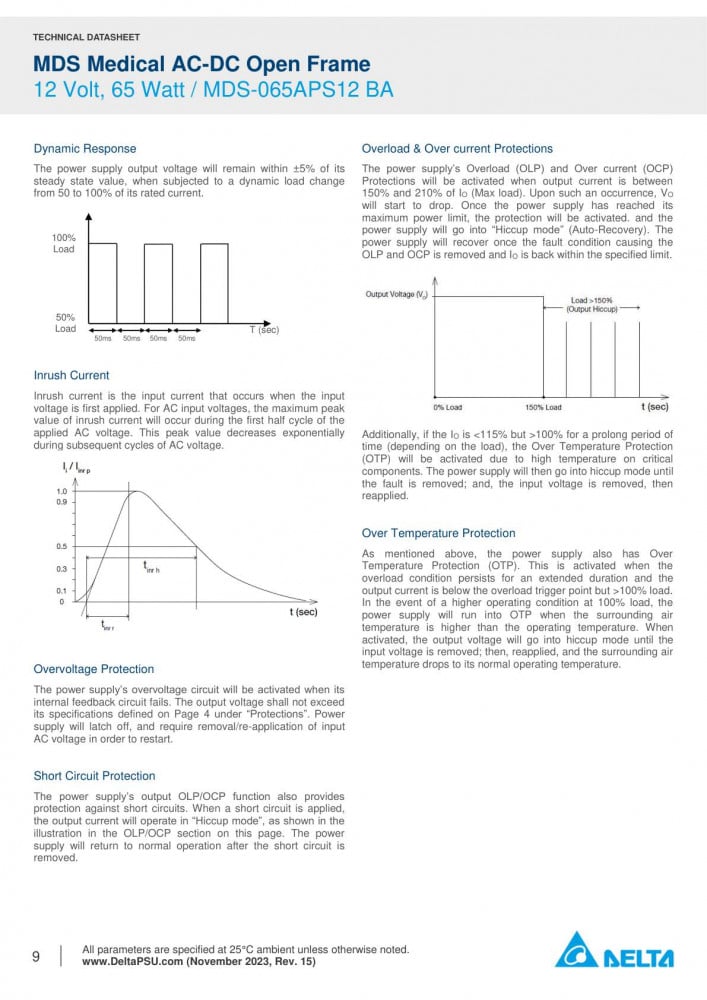 MDS-065APS12 BA datasheet page 9