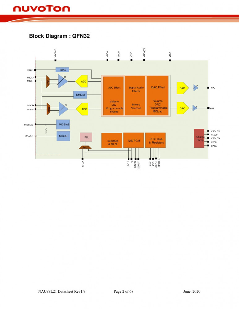 NAU88L21 datasheet page 2