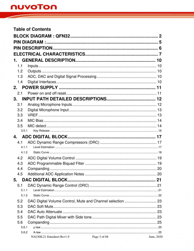 NAU88L21 datasheet page 3