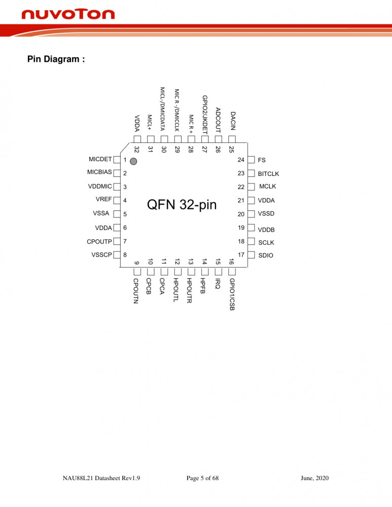 NAU88L21 datasheet page 5