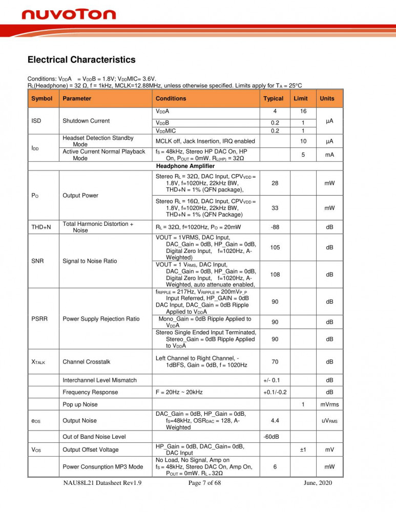 NAU88L21 datasheet page 7