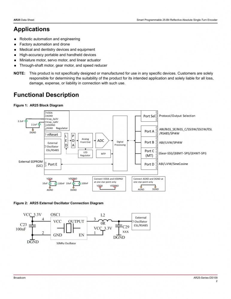 AR25 technical document page 2