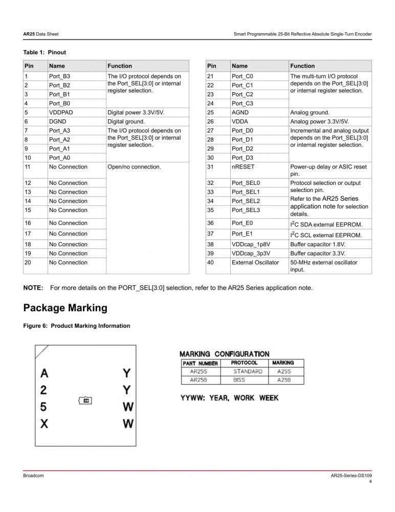 AR25 technical document page 4