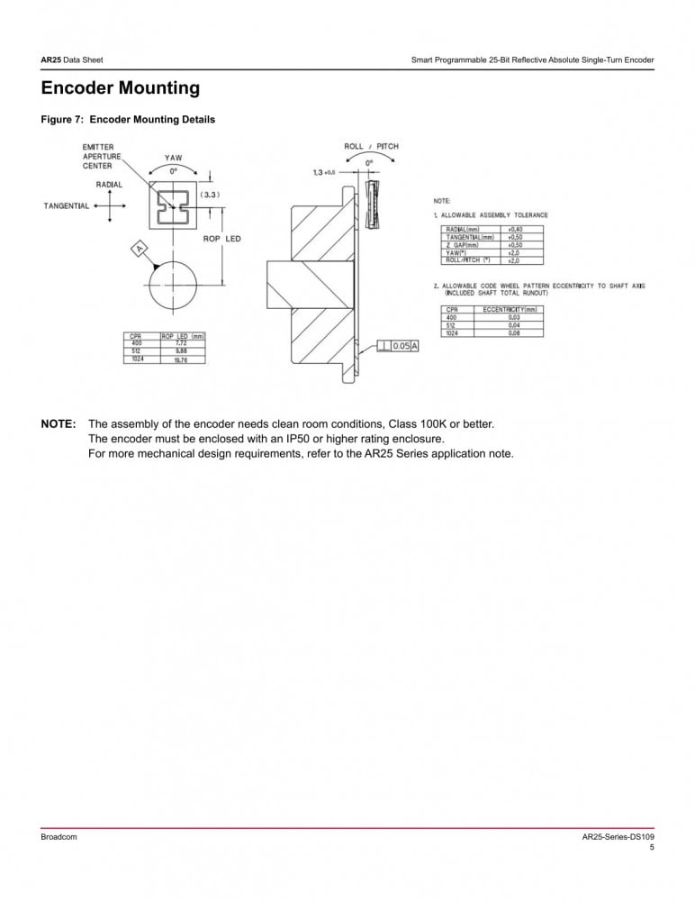 AR25 technical document page 5