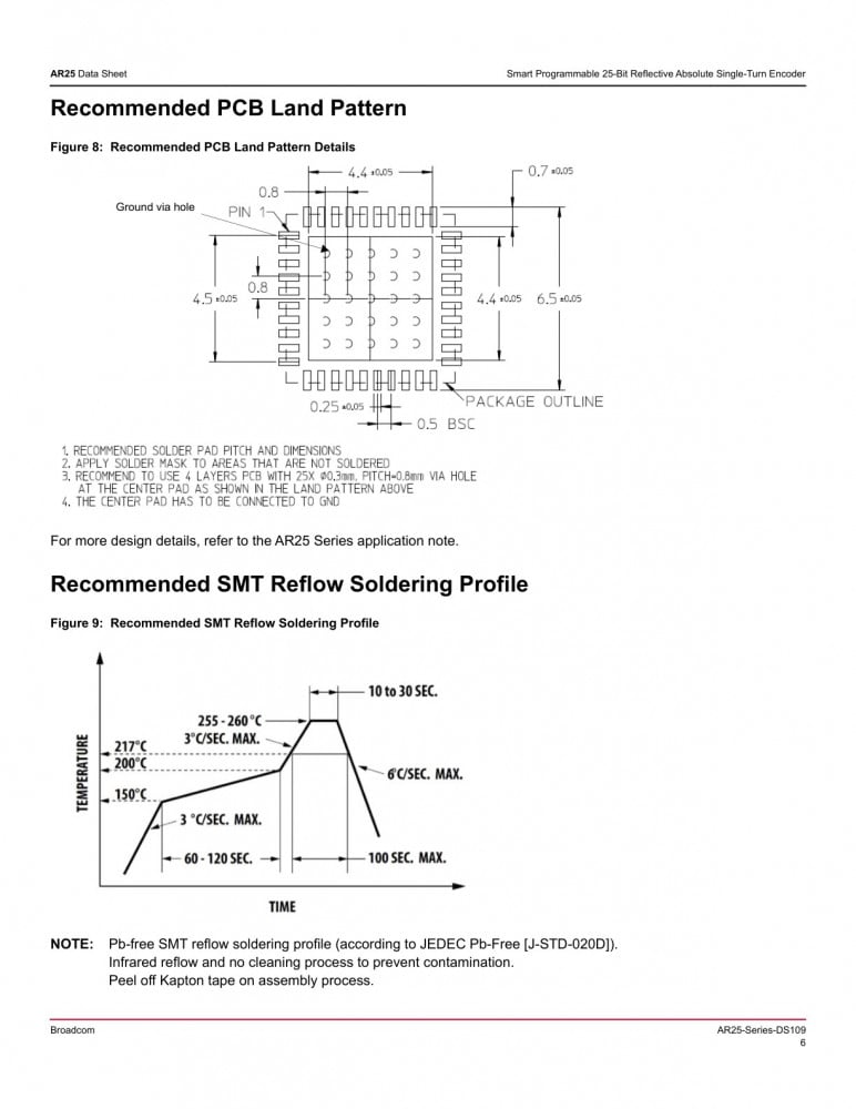 AR25 technical document page 6