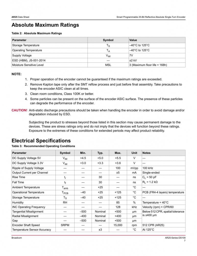 AR25 technical document page 7