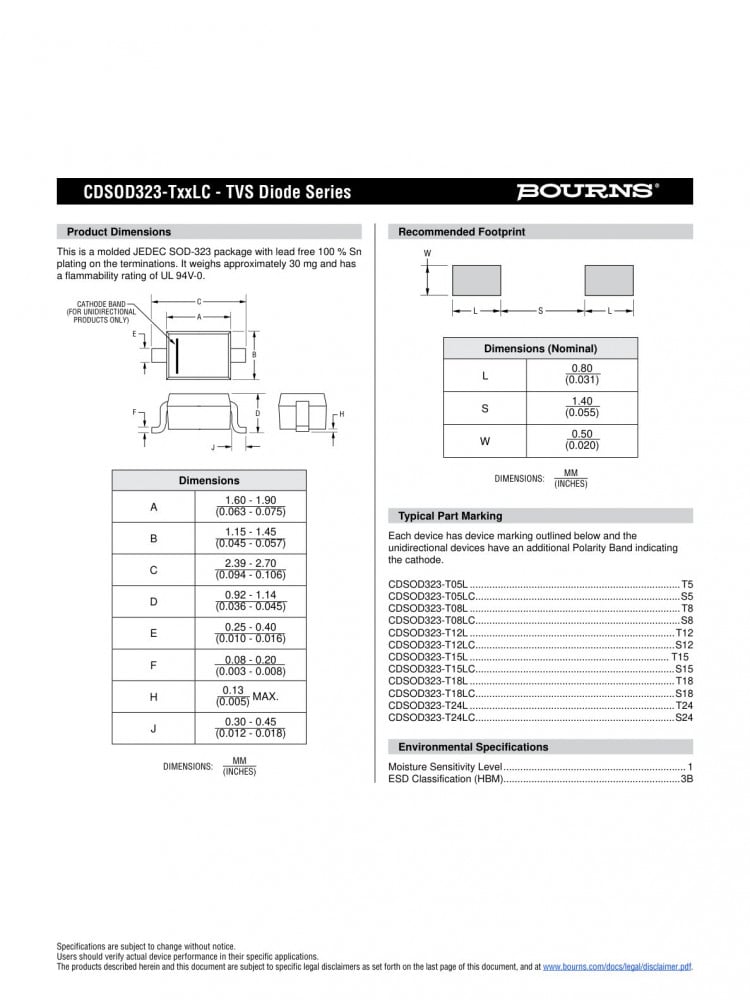 CDSOD323-T05LC datasheet page 3
