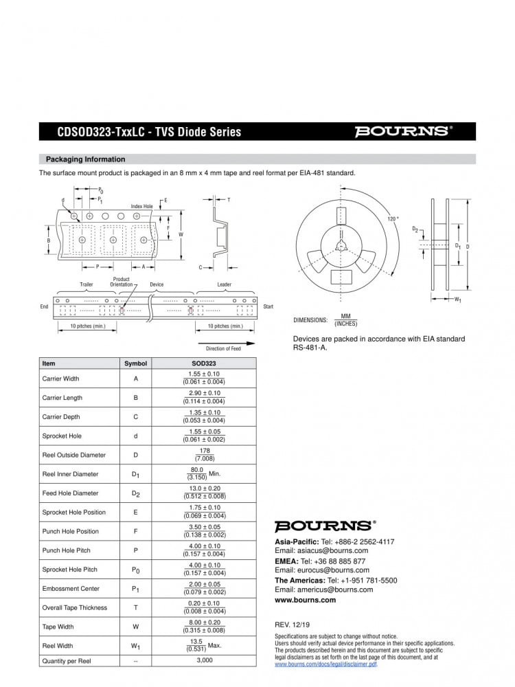 CDSOD323-T05LC datasheet page 4