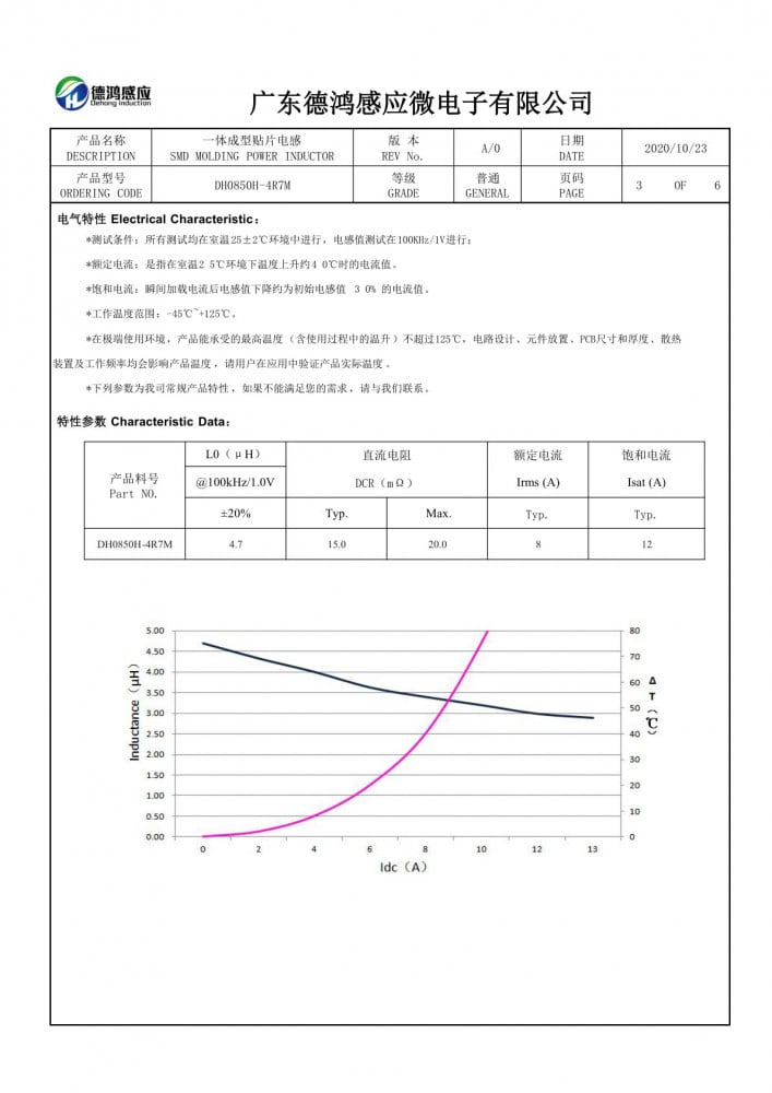 DH0850H-4R7M approval document page 4