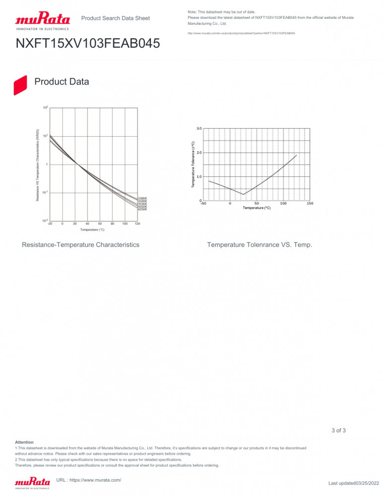 NXFT15XV103FEAB045 product page 3