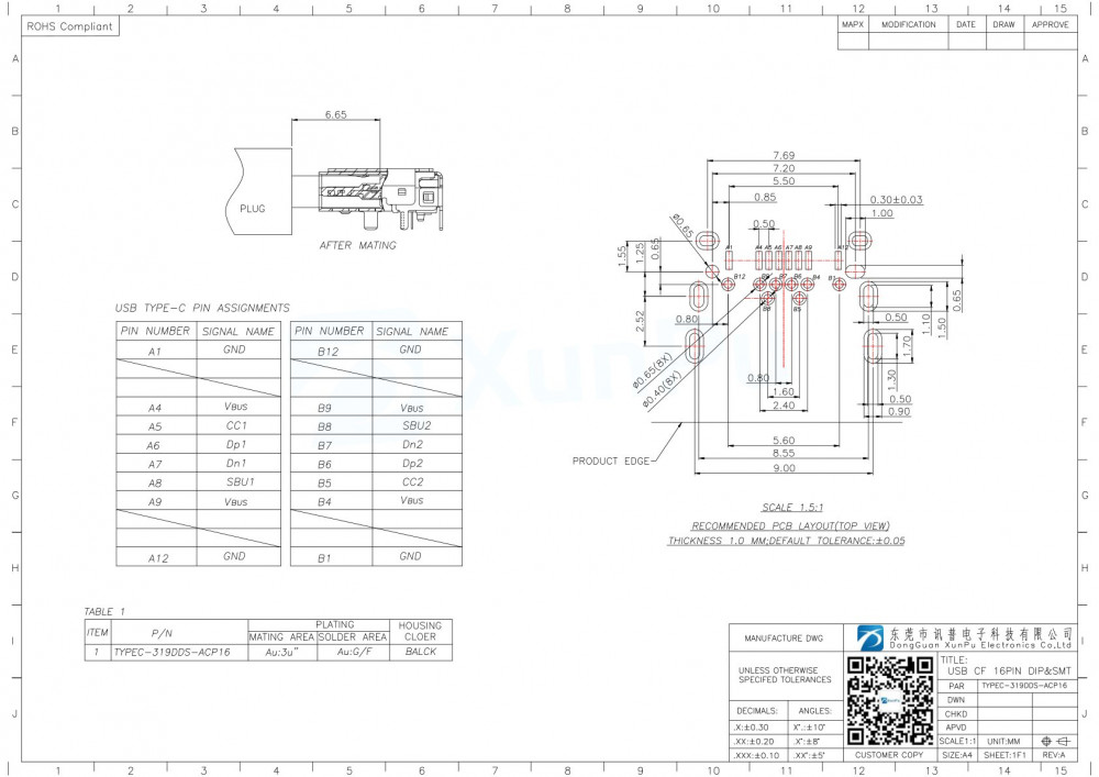 TYPEC-319DDS-ACP16 technical drawing page 2