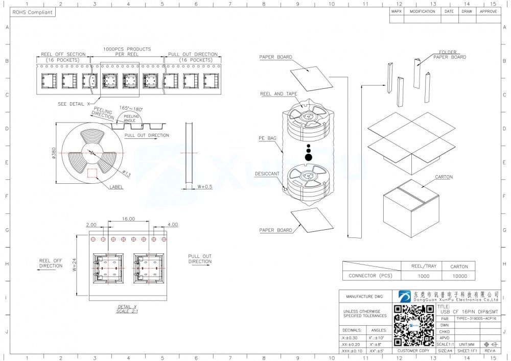 TYPEC-319DDS-ACP16 technical drawing page 3