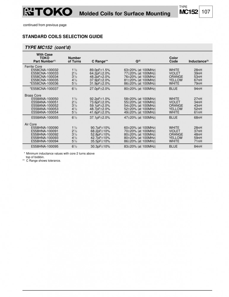 MC152 technical document page 2