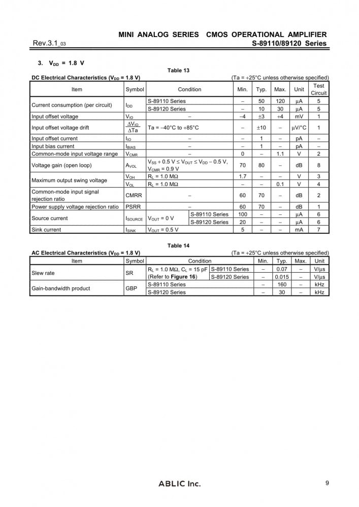 ABLIC S-89120 series datasheet page 9