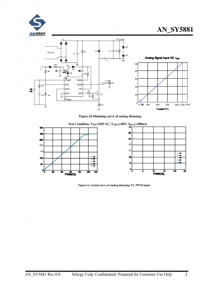 SY5881FAC datasheet page 2