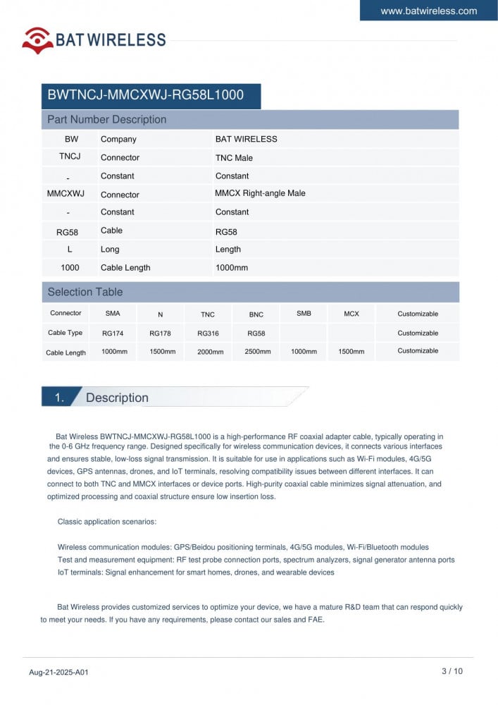 BWTNCJ-MMCXWJ-RG58L1000 datasheet page 3