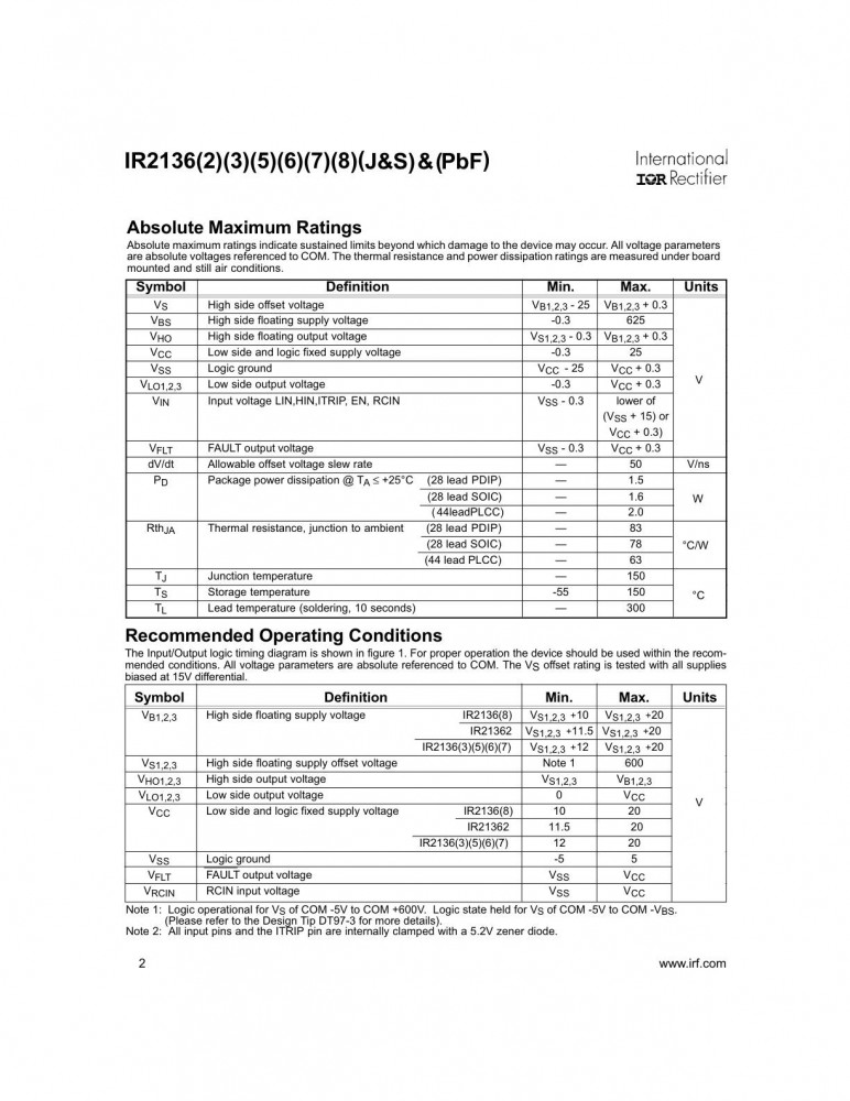 IR2136 datasheet page 2