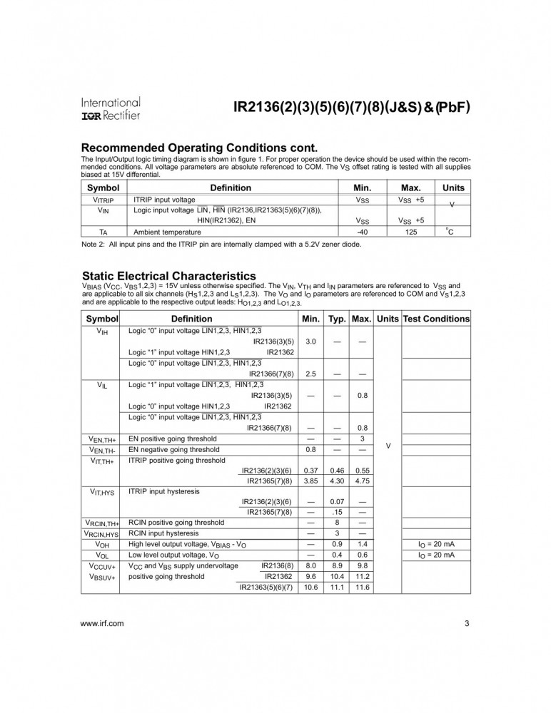 IR2136 datasheet page 3
