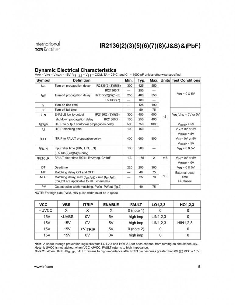 IR2136 datasheet page 5