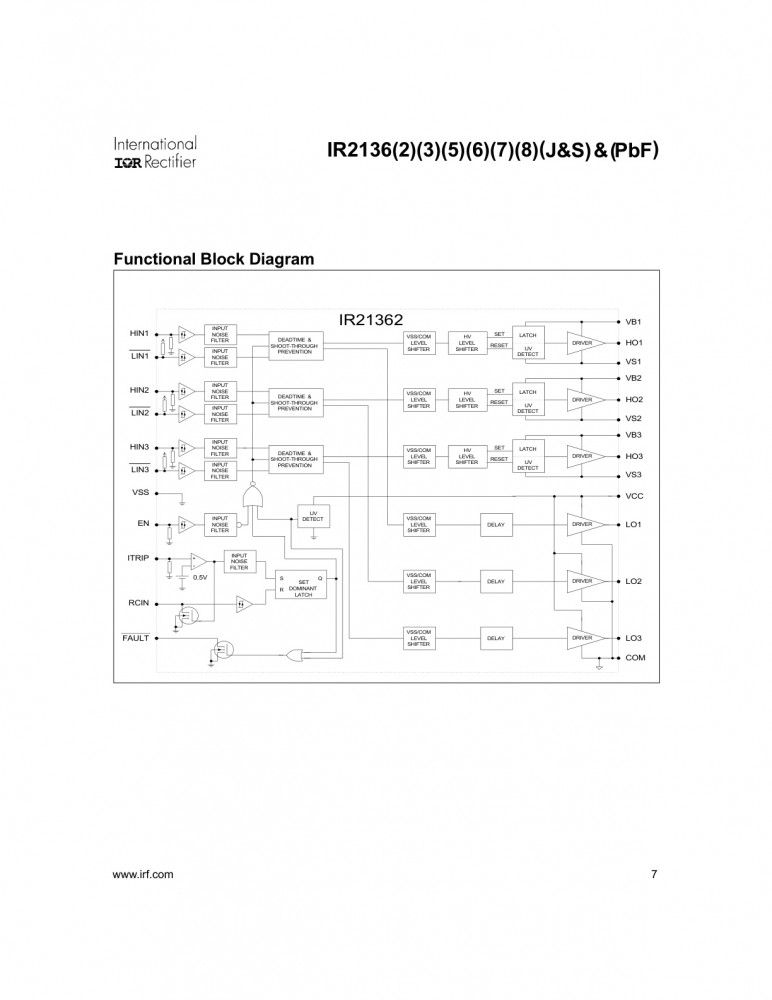 IR2136 datasheet page 7