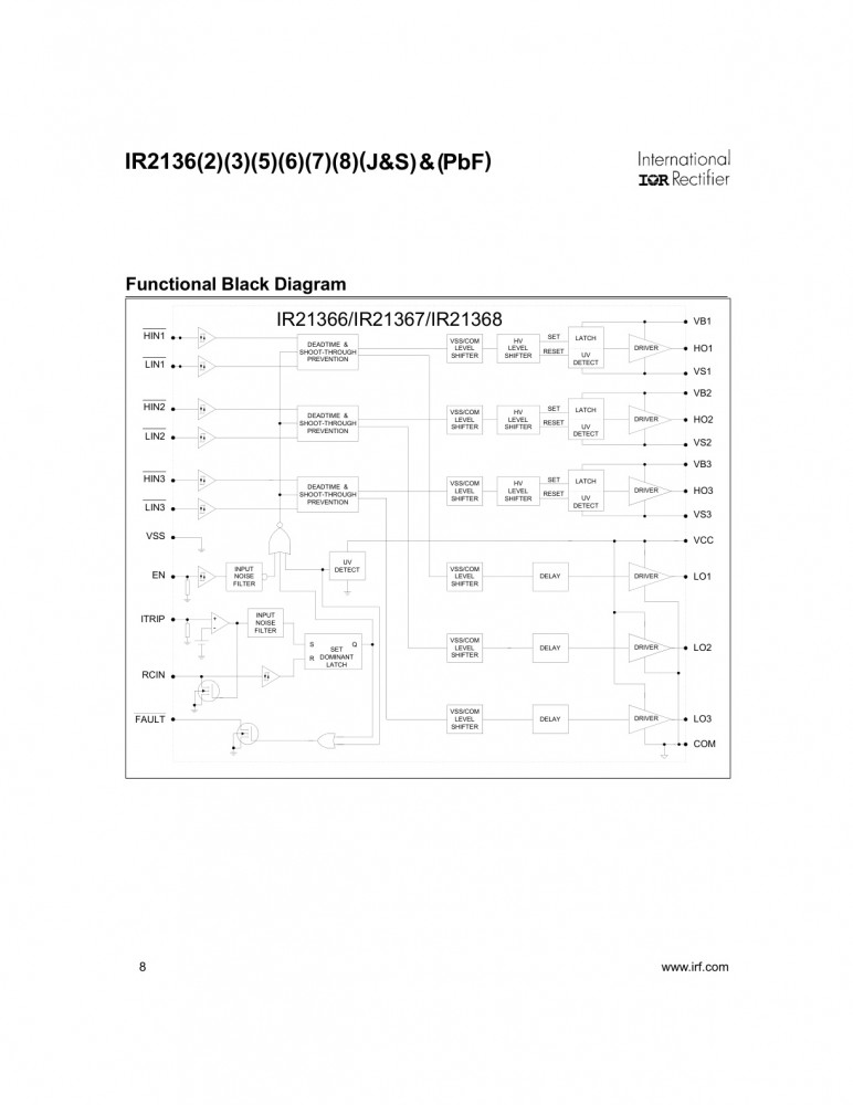 IR2136 datasheet page 8