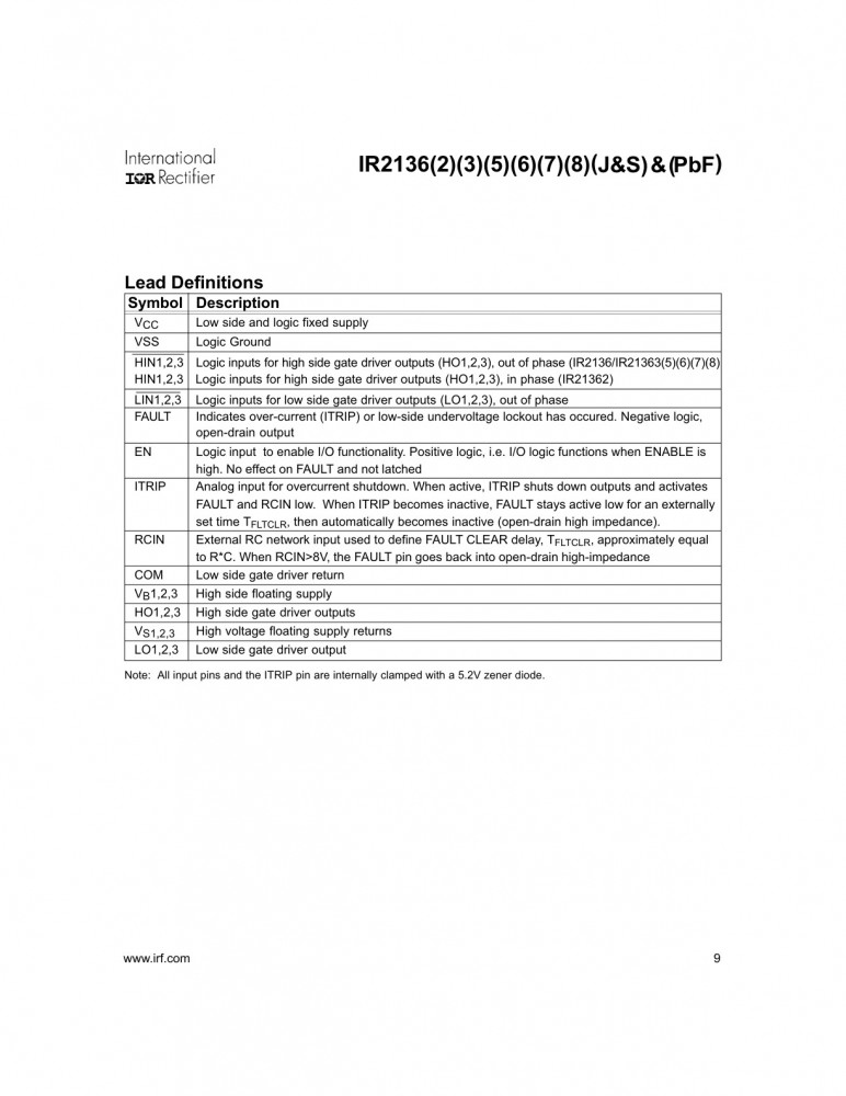 IR2136 datasheet page 9
