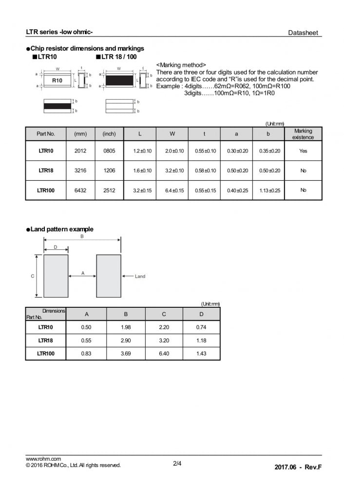 ROHM LTR10 series technical document page 2