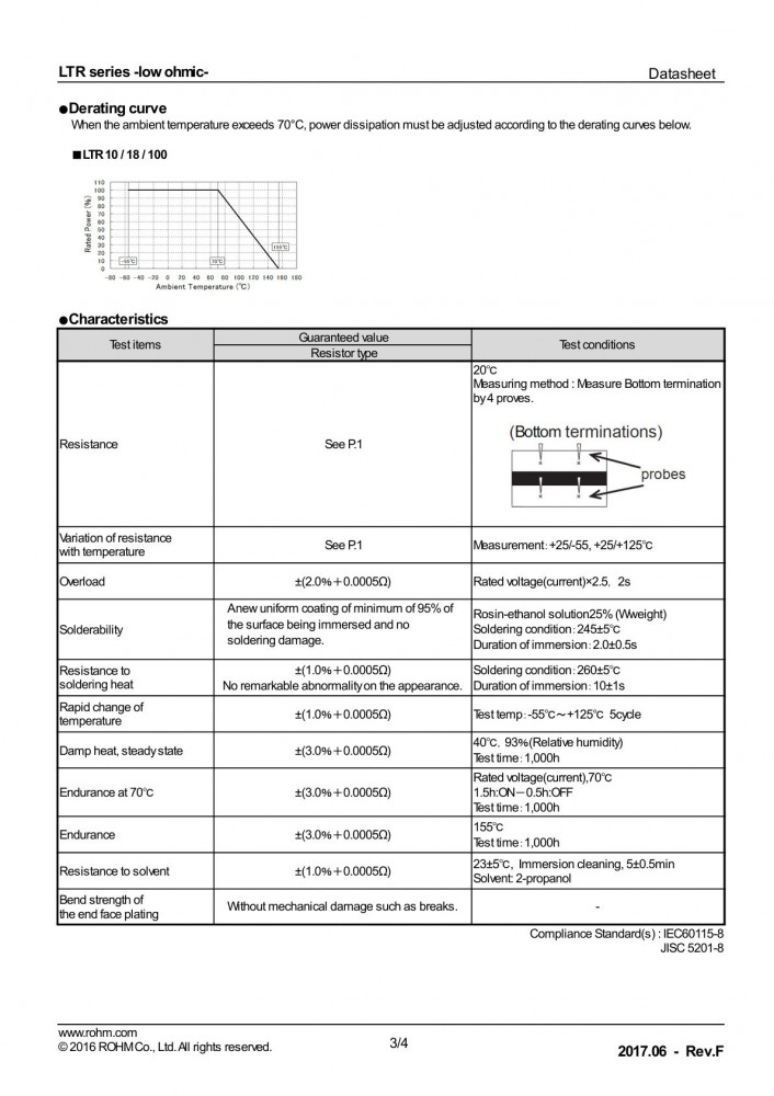ROHM LTR10 series technical document page 3