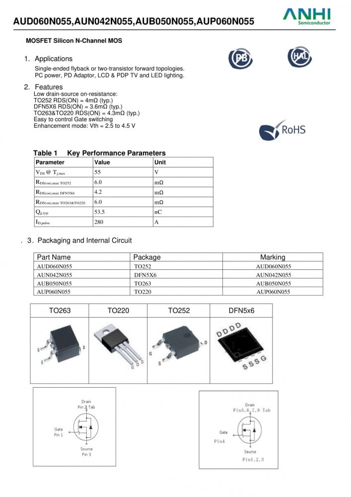 AUD060N055 datasheet page 1