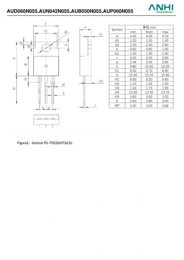AUD060N055 datasheet page 10