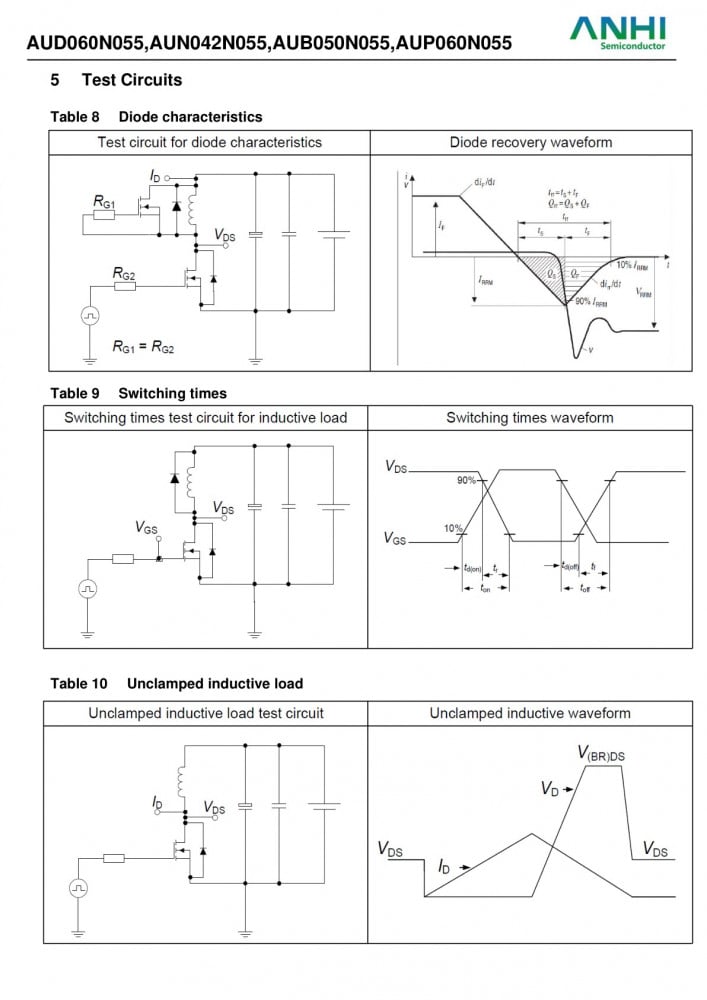 AUD060N055 datasheet page 8