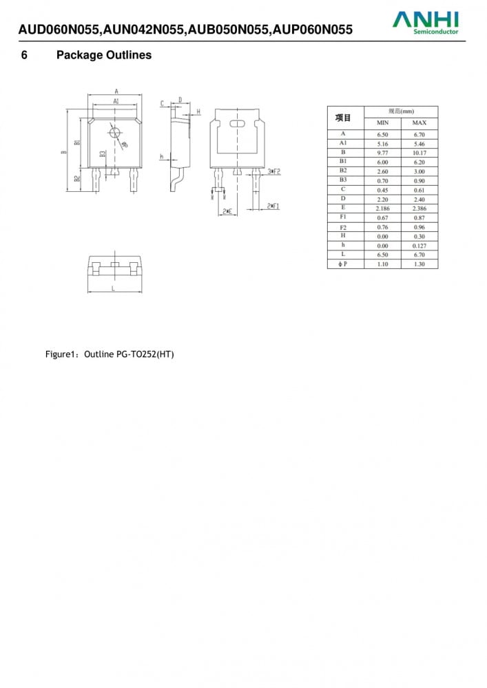 AUD060N055 datasheet page 9