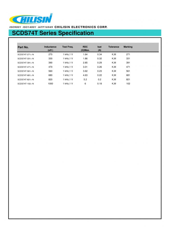 Chilisin SCDS74T specification page 4
