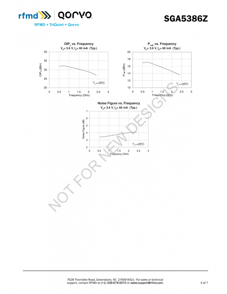 SGA-5386Z datasheet page 3