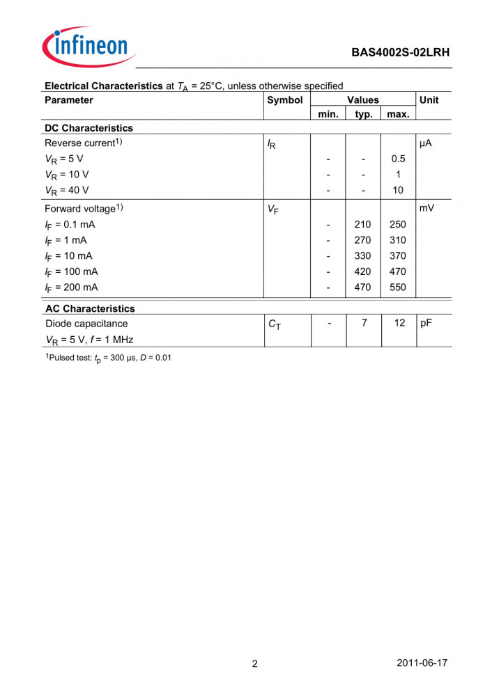 BAS4002S-02LRHE6327 technical document page 2