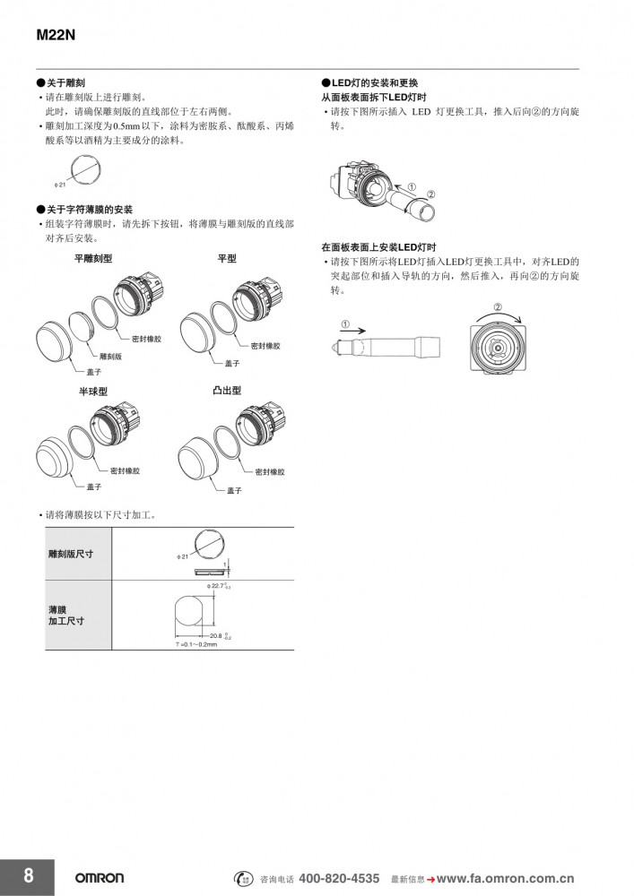 OMRON M22N catalog page 8