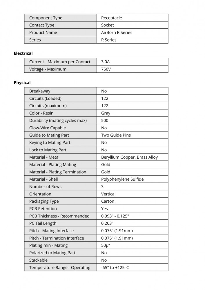 RM322-122-641-5700 technical document preview, page 2