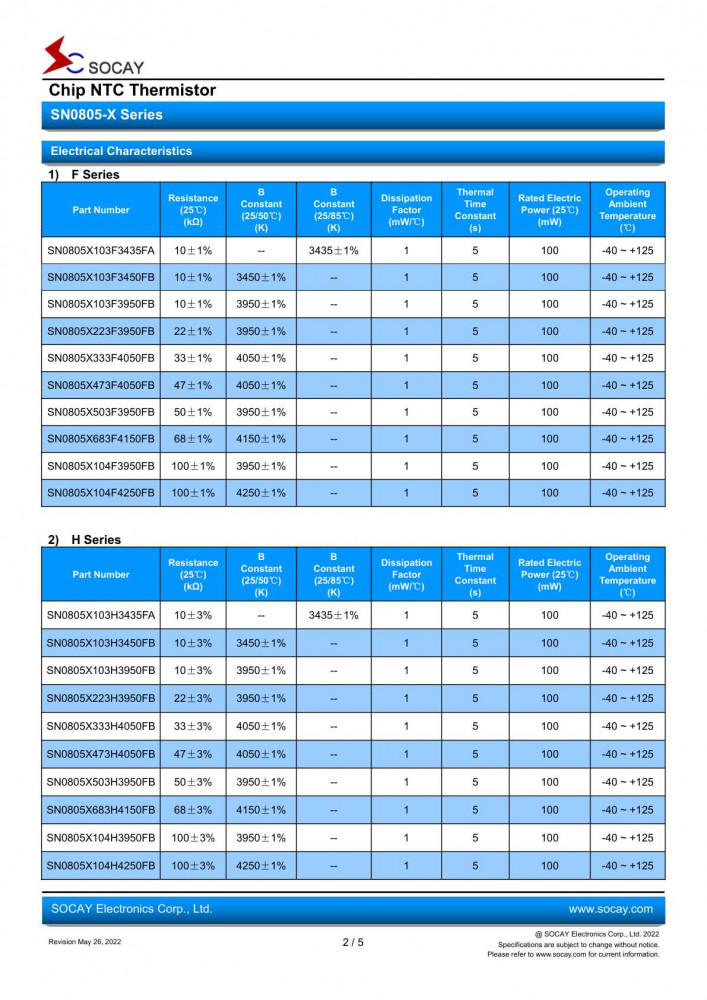 SOCAY SN0805-X series document, page 2