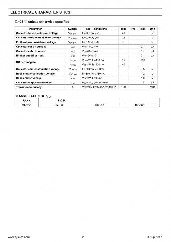8050SS datasheet page 2