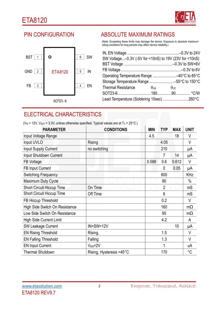 ETA8120S2G datasheet page 2