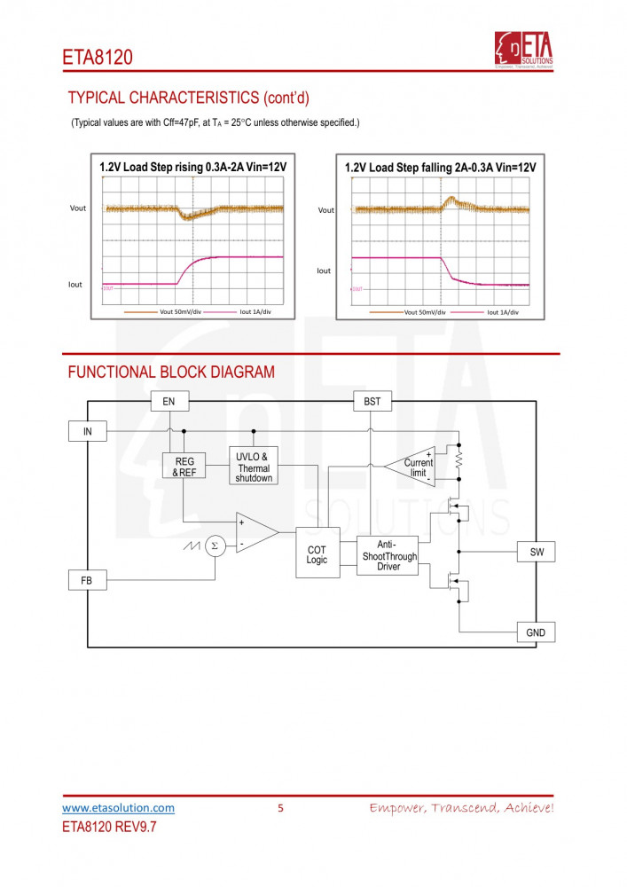 ETA8120S2G datasheet page 5