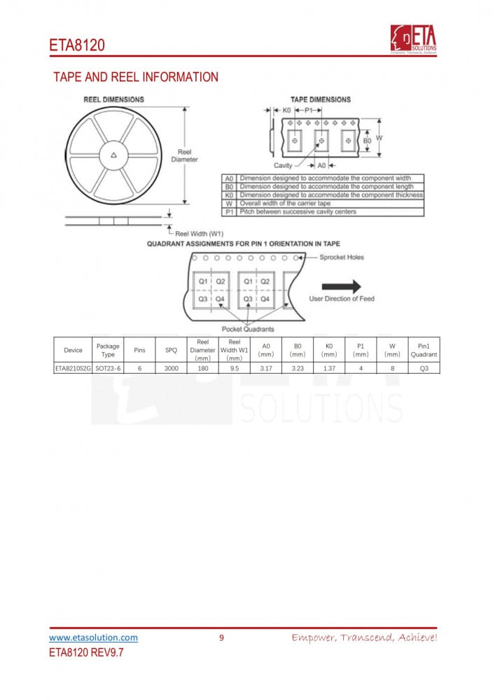ETA8120S2G datasheet page 9