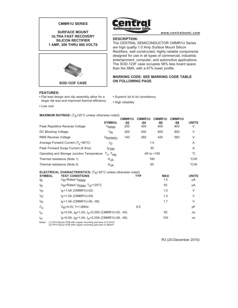 CMMR1U series datasheet page 1