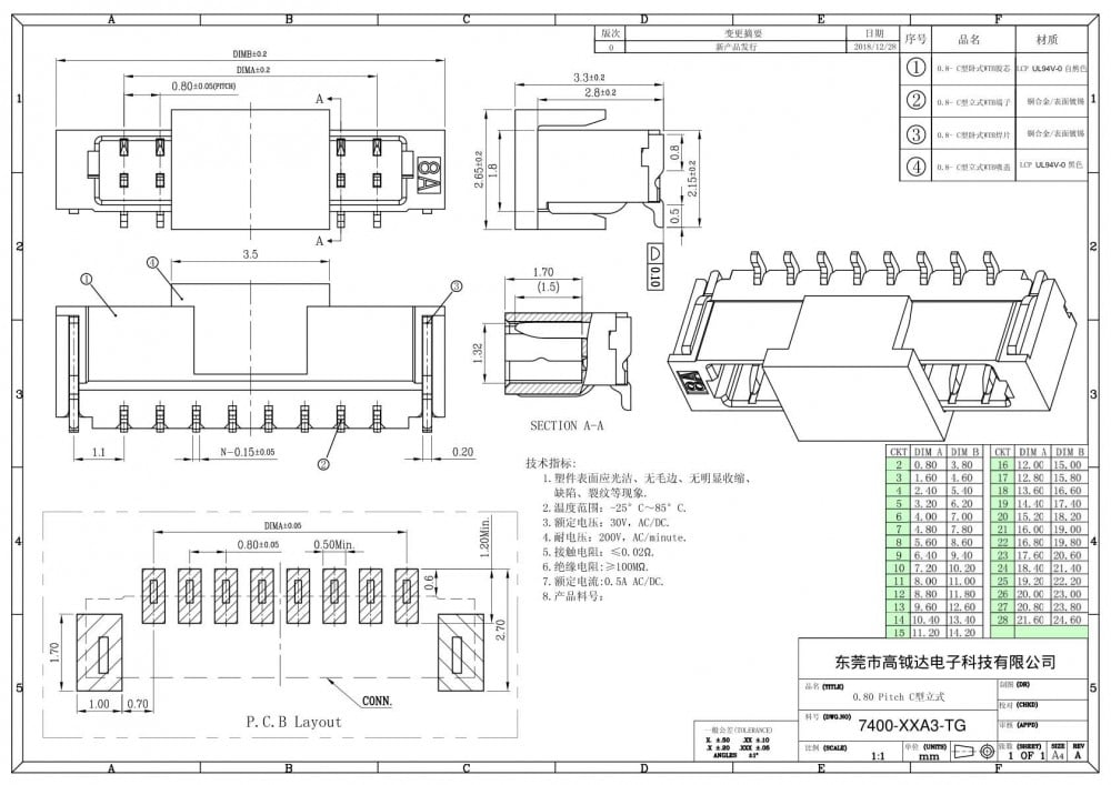 7400-04A3-TG technical document preview