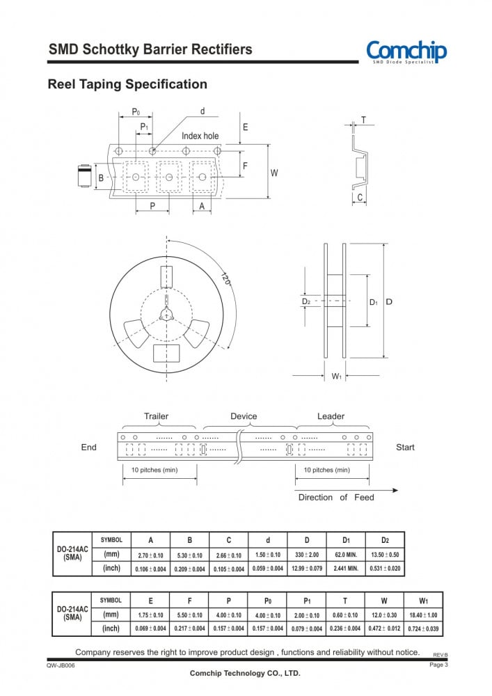 CDBA340-HF datasheet page 3